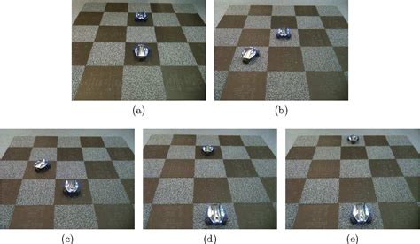 Figure 11 From Intelligent Collision Detection And Avoidance Techniques For Autonomous Agents