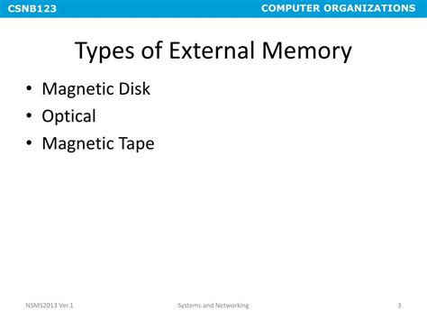 Ppt Chapter 6 External Memory Powerpoint Presentation Free Download