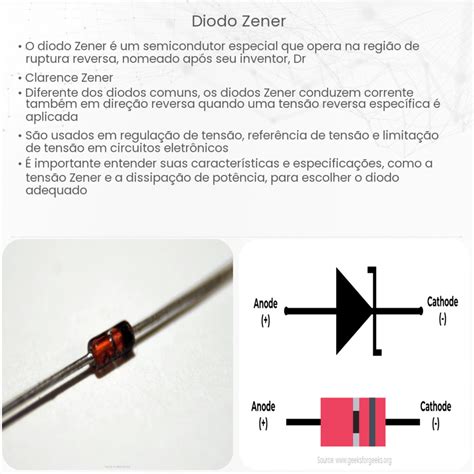 Diodo Zener Como Funciona Aplicação E Vantagens