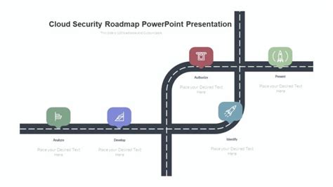 Cloud Security Roadmap Powerpoint Presentation Slidevilla