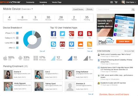 Our 6 Favorite It Asset Management User Interfaces Uis Asset Management Management Asset