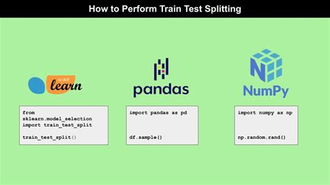 3 Different Approaches For Traintest Splitting Of A Pandas Dataframe Towards Ai
