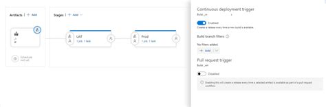 Deploy Nextjs App On Azure App Service With Azure Devops Pipelines