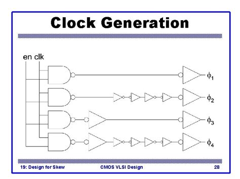 Introduction To Cmos Vlsi Design Lecture 19 Design