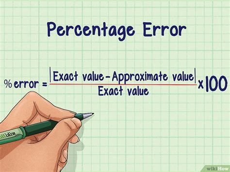 How Percentage Of Error Works