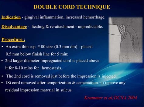 Gingival Tissue Management Pptx