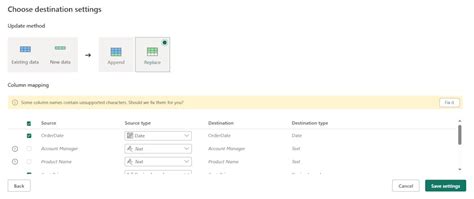 proper column naming convention in microsoft fabric lakehouse