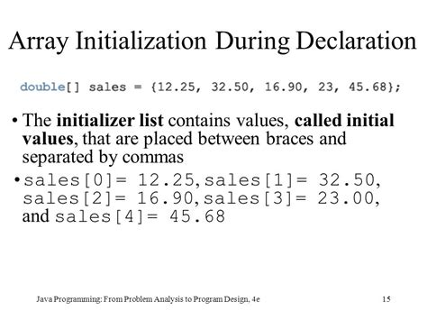 Java Programming From Problem Analysis To Program Design 4e Ppt