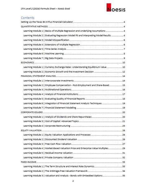 CFA Level Formula Sheet Noesis SALT UWorld CFA EBooks