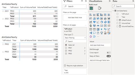 Solved How To Make Fixed Totals And Subtotals Filter Indep Microsoft Fabric Community