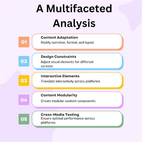 Unified Media Experiences Compatibility Strategies