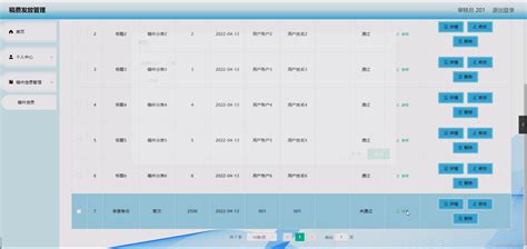 Java稿费发放管理源码开题报告java Web 稿费计算 Csdn博客