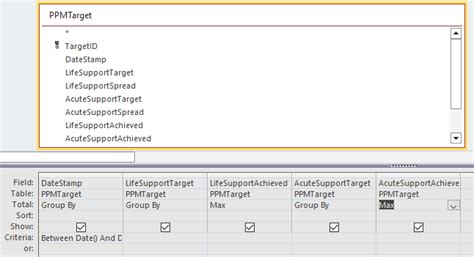 Query To Select Max Value From Multiple Entries Per Month Access World Forums