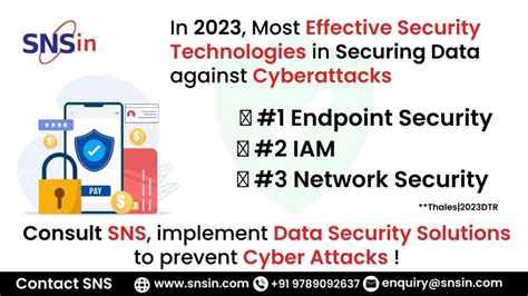 Secure Network Solutions India Private Limited On Linkedin Manufacturingdatabreaches