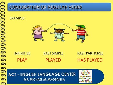 Verb Conjugation By Michael Magbanua Ppt