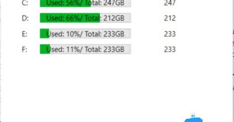 PowerShell WPF XAML Multibinding Datacontext Template Example Part VGeek Tales From Real