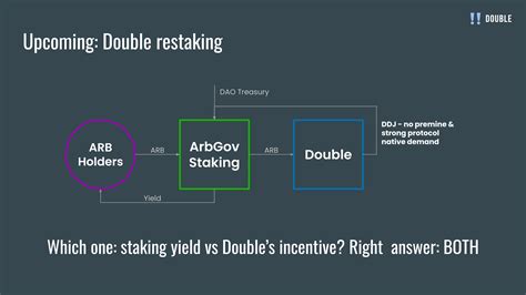 Arb Staking Unlock Arb Utility And Align Governance Page 3