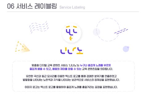 고령층의 디지털 격차 및 소외 현상 완화를 위한 스마트 기술 기반 교육 서비스 제안 Behance