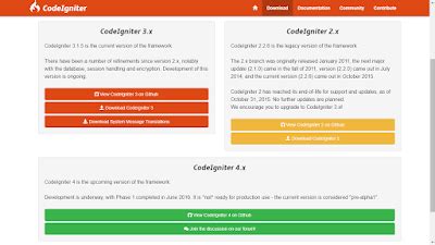 Tutorial Framework CodeIgniter 3 Lengkap Step By Step Murid Web