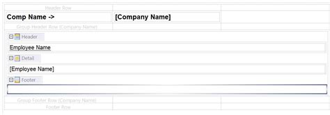 Birt Pojo Dataset Nested Rendering Stack Overflow