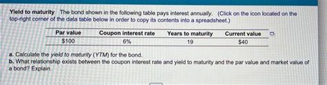 Solved Yield To Maturity The Bond Shown In The Following Chegg