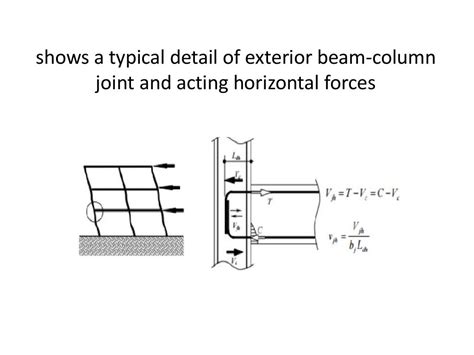 Seismic Behaviour Of Beam Column Joint
