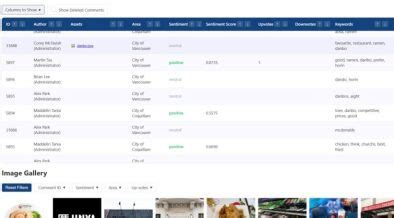 Academic PlaceSpeak Blog