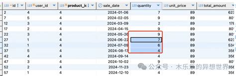 Text2sql零代码实战！ragflow 实现自然语言转 Sql 的终极指南ragflow Text2sql Csdn博客