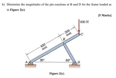 Solved B Determine The Magnitudes Of The Pin Reactions At B