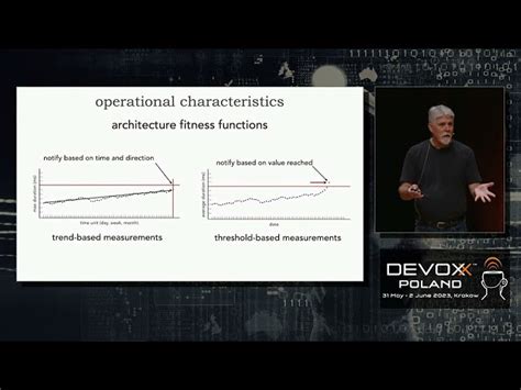 Free Video Testing Software Architecture From Devoxx Poland Class Central