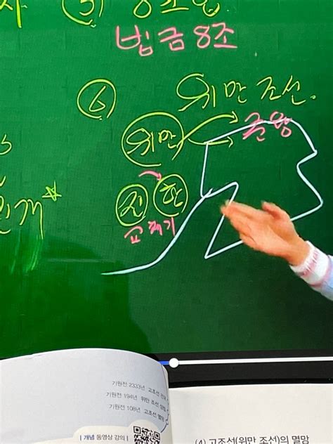 위만조선 고조선 지식in