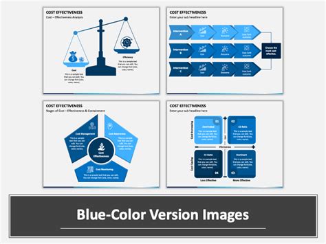 Cost Effectiveness PowerPoint And Google Slides Template PPT Slides