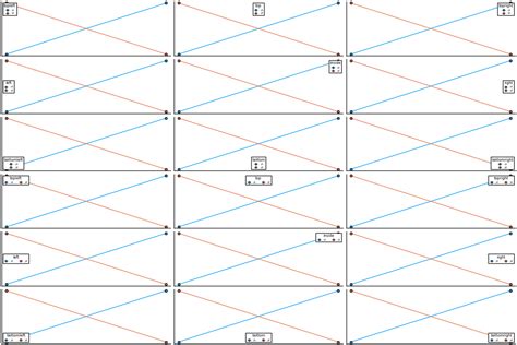 PythonPlot Plots