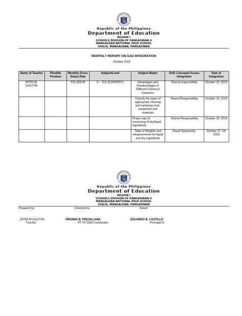 Gad Integration Oct Pdf