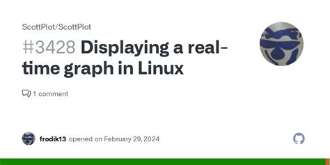 displaying a real time graph in linux · issue 3428 · scottplot scottplot · github