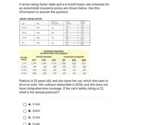 A Driver Rating Factor Table And A 6 Month Basic Rate Schedule For An A Driver Rating Factor Table And A 6 Month Basic Rate Schedule For An