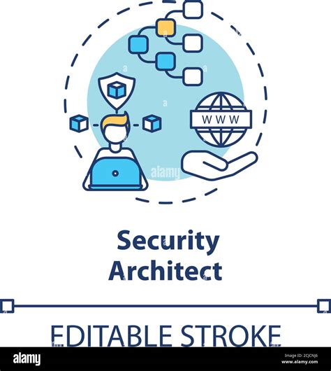 Cyber Security Architecture Cut Out Stock Images And Pictures Alamy