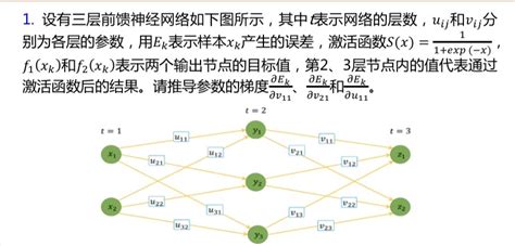 多元与二元分类问题的偏导数分析与梯度下降应用 csdn博客