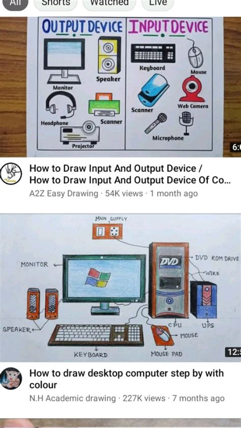 Computer Chart Output Device Desktop Computers Easy Drawings