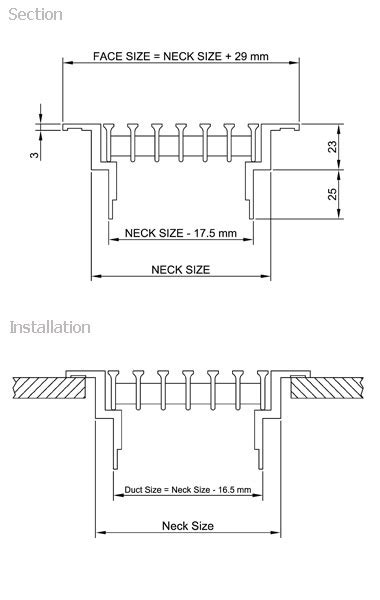 Linear Diffuser And Grilles Lbg Linear Bar Grilles