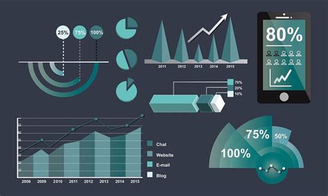 Illustration Data Analysis Graph Vector Premium Vector Rawpixel