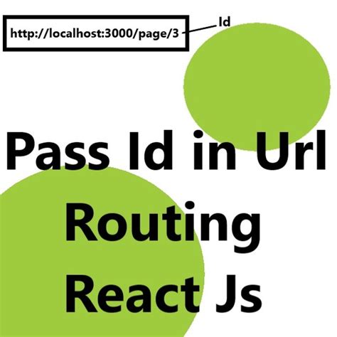 Coding Comics 🎯 Web Development And Designing 💣 React Js Pass Id In Url