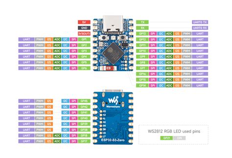 Esp32 S3 Zero Development Board Details Pinout Specs