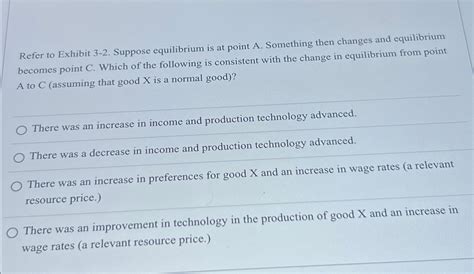 Solved Refer To Exhibit Suppose Equilibrium Is At Chegg
