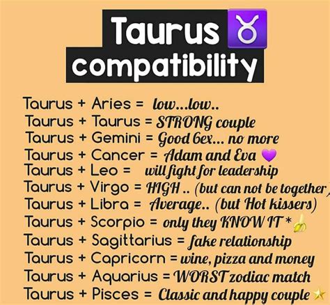 Taurus Love Compatibility Artofit