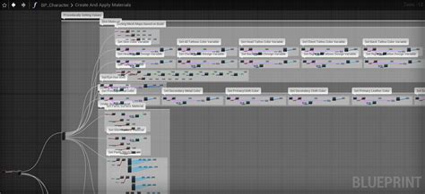 Justin Bayne Procedural Character Generator