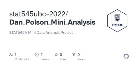 Github Stat545ubc 2022danpolsonminianalysis Stat545a Mini Data