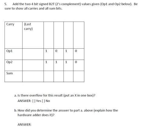 Solved 5 Add The Two 4 Bit Signed B2t 2s Complement