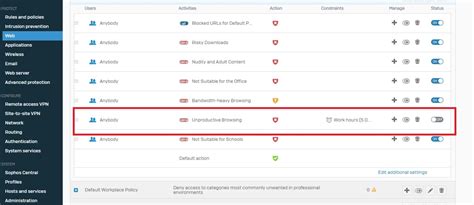 Stop This Website Is Blocked Discussions Sophos Firewall Sophos Community Connect