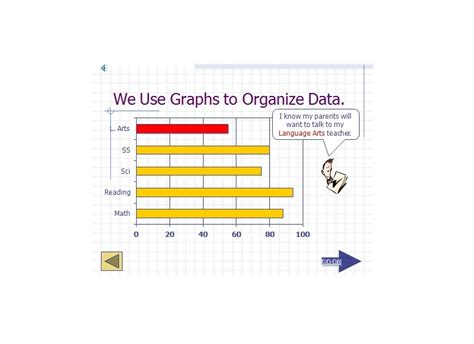 41 Blank Bar Graph Templates Bar Graph Worksheets ᐅ TemplateLab